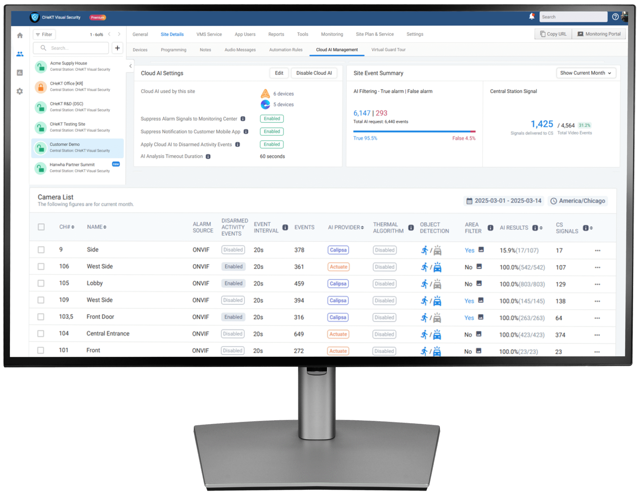 CHeKT Dealer Portal - CHeKT